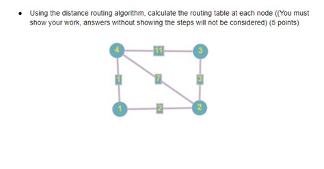 Solved Using The Distance Routing Algorithm Calculate The