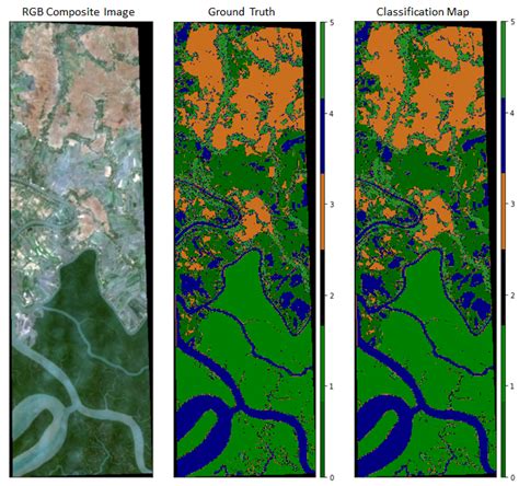 Remote Sensing Deep Learning For Land Cover Classification Of