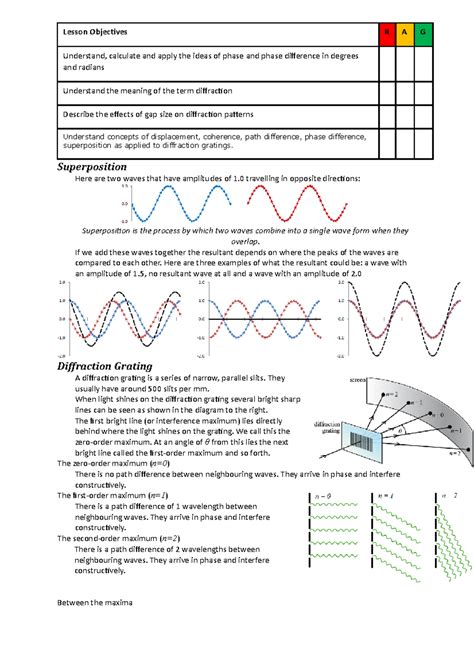L4 Diffraction Btec Applied Science Unit 1 Physics Lesson Notes Lesson Objectives R A G