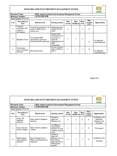 External Issue Relted To Environment Pdf Risk Safety