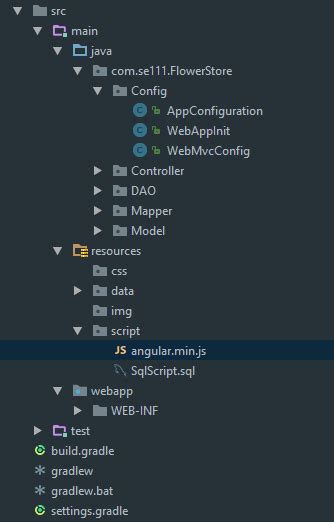 Spring Mvc 4 Resourcehandlers Not Work Stack Overflow