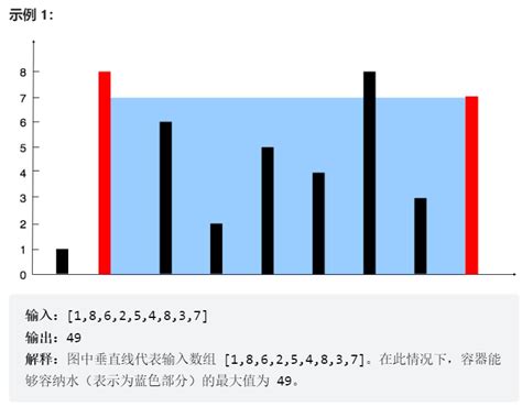 【leetcode11】盛最多水的容器（双指针解法）给定一个长度为 N 的整数数组 Height 。有 N 条垂线第 I 条线的两个端点是