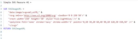 Svg Image Not Populating Microsoft Fabric Community