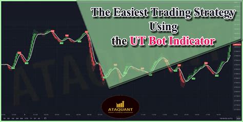 The Easiest Trading Strategy Using The Ut Bot Indicator Ataquant Advanced Expert And