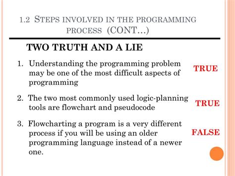 Ppt Overview Of Computer And Programming Powerpoint Presentation Free Download Id2354381