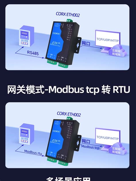 Máy Chủ Truyền Thông Nối Tiếp Kép 485 đến Ethernet Cổng Mạng Modbus Cổng Nối Tiếp Tcpip Cổng Nối