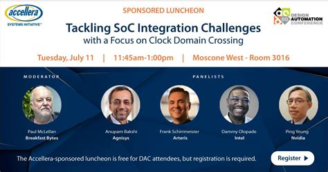 accellera systems initiative on linkedin 60dac