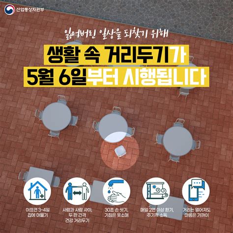 산업통상자원부 On Twitter 👉5월 6일부터 생활 속 거리두기가 시작됩니다 🇰🇷k 방역이 세계의 모범이 되었듯이 생활 속 거리두기도 세계가 주목하는 모델이