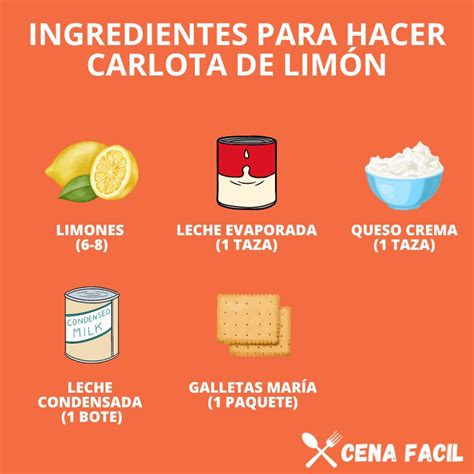 Cómo Hacer Carlota De Limón Con Galletas María