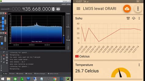 Ai Gateway Iot Melalui Radio Esp8266 Ht Rtlsdr Python Mqtt