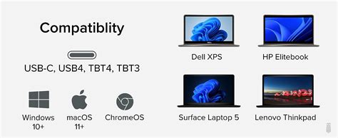 Amazon Com Plugable Usb C Hub Multiport Adapter In W Pass Through Charging Usb C To