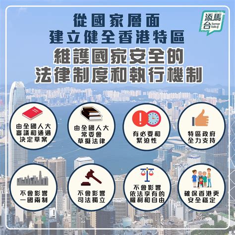 維護國家安全 主頁
