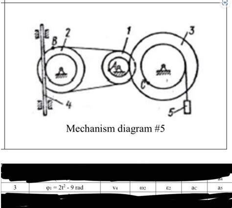 Solved Please Give Step By Step Explanation … Translational