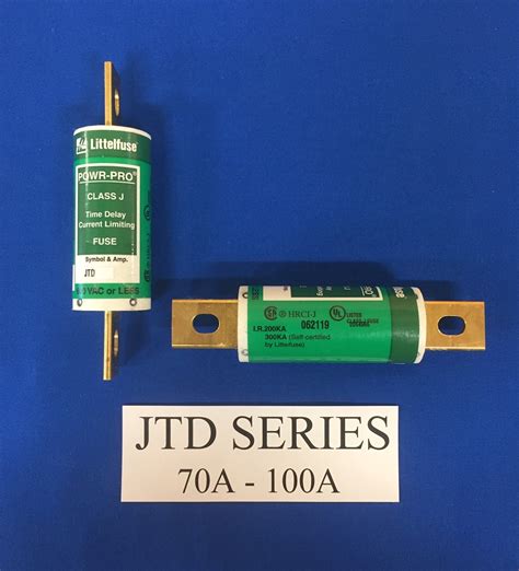 Jtd 80 National Fuse