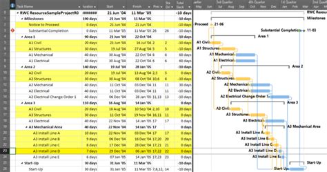 A Logic Tracing Example In Microsoft Project Tomsblog