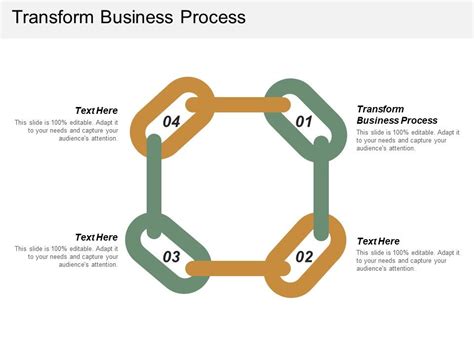 Transform Business Process Ppt Powerpoint Presentation File Layouts Cpb