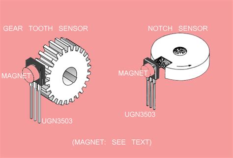 Que Sensor Usar Para Detectar Si Un Pulsador Metalico Presiona Sobre