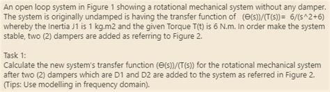 Solved An Open Loop System In Figure Showing A Rotational Chegg