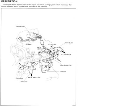 Cooling System 1988 Toyota Celica All Trac 4wd Repair Manual