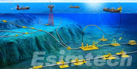 Oil And Gas Gathering Systems Offshore Fixed And Floating Platforms