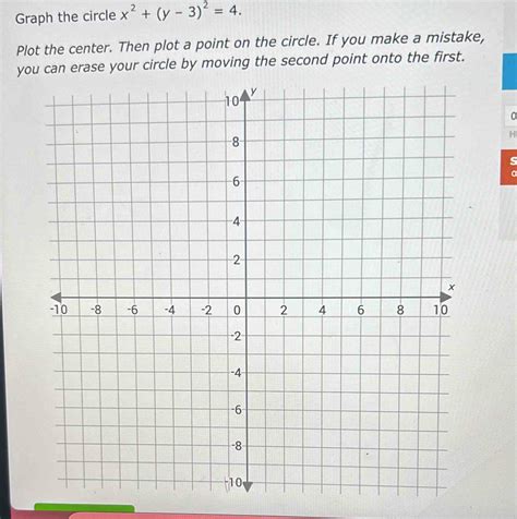 Solved Graph The Circle X2y 324 Plot The Center Then Plot A