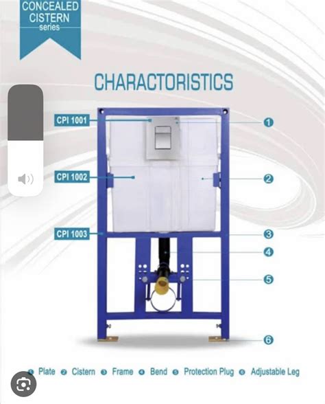 Penumatic Flushing Cistern With Full Stand At ₹ 6500 Flushing Cistern In Malappuram Id