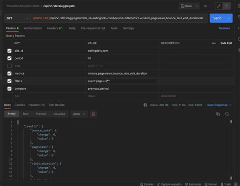 Pattern Does Not Work On The Api · Issue 2221 · Plausibleanalytics
