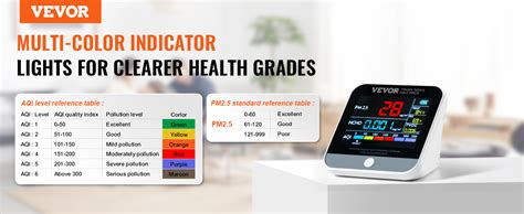 Vevor Mini Air Quality Monitor 8 In 1 Professional Pm2 5 Pm10 Pm1 0 Particle Counter