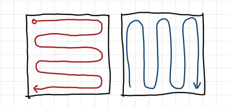 トヨタ自動車プログラミングコンテスト20246（atcoder Heuristic Contest 034 解法 よすぽの日記