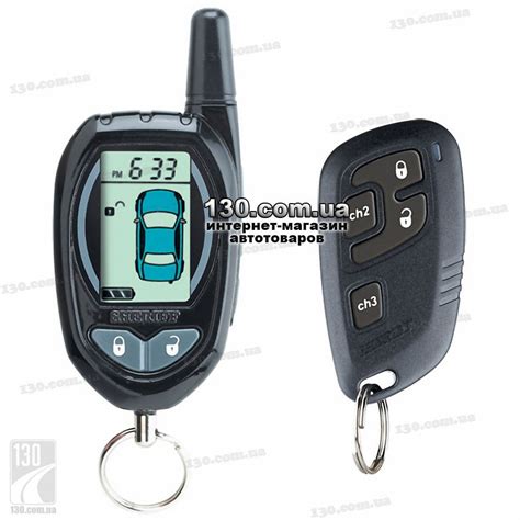 All Categories Spisokrider