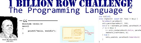 1brc C Med Eller Utan Malloc Ribomation