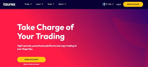 Taurex ‌Review 2025: Pros, Cons and Key Features