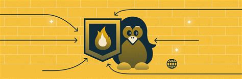 Настройка Iptables в Linux Академия Selectel