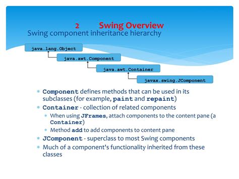 Ppt Java Graphical User Interface Components Powerpoint Presentation