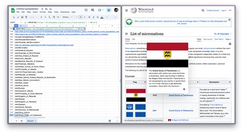 Web Scraping 101 How To Copy Anything For Digital Signage Screencloud