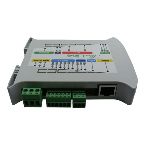 IEC61131 3 M7 Cortex PLC SlimLine LogicLab CPU Unit IEC61131 3
