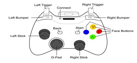 Joint Position Example RethinkRobotics Sdk Docs GitHub Wiki