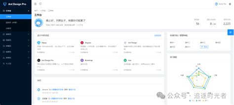 推荐5款免费、开箱即用的vue后台管理系统模板 追逐时光者 博客园 推荐5款免费、开箱即用的vue后台管理系统模板 追逐时光者 博客园