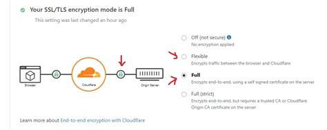 Asp Net To Https Rewrite Too Many Redirect Loops Iis Stack Overflow