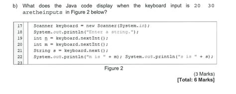 Solved B What Does The Java Code Display When The Keyboard Chegg