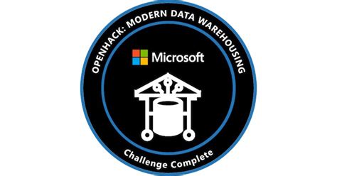 View My Verified Achievement From Microsoft Openhack On Acclaim Damla Alkan