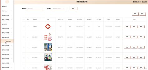 Django养老院管理系统程序开题报告 Csdn博客