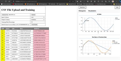 github devashish234073 html csv model trainer