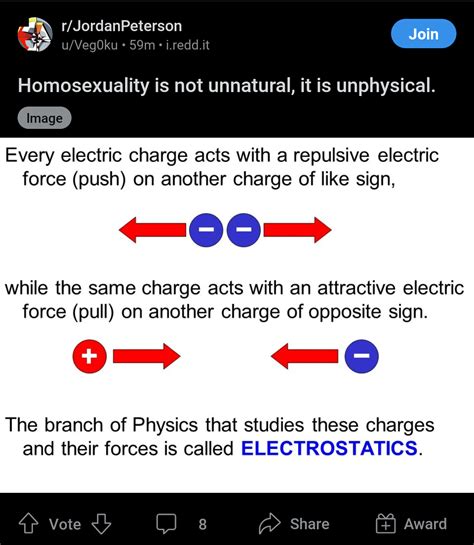 Forget Magnets Top Minds Are Much More Concerned With Gay Sex How Does It Work R