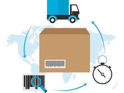 Estimated Delivery Dates StickerYou Support