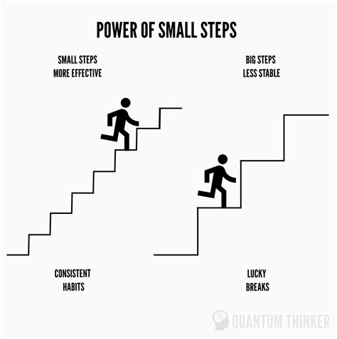 Focus On Small Steps Rather Than Few Luck Big Steps Life Advice