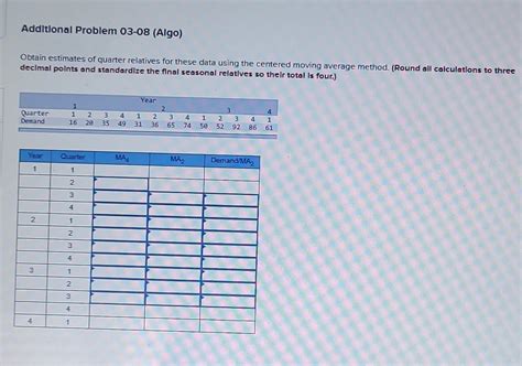 solved obtain estimates of quarter relatives for these data