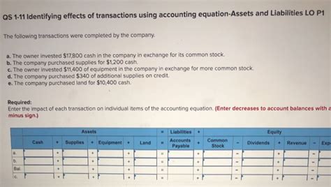 Solved Qs 1 11 Identifying Effects Of Transactions Using