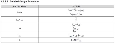 MC A Calculation Of PWM Frequency Power Management Forum Power Management TI E E