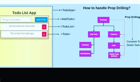 React Js L Web Development Reactjsdeveloper1 • Instagram Photos And Videos